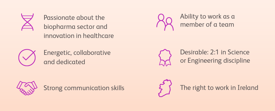 Bristol Myers Squibb Careers - CareersPortal.ie