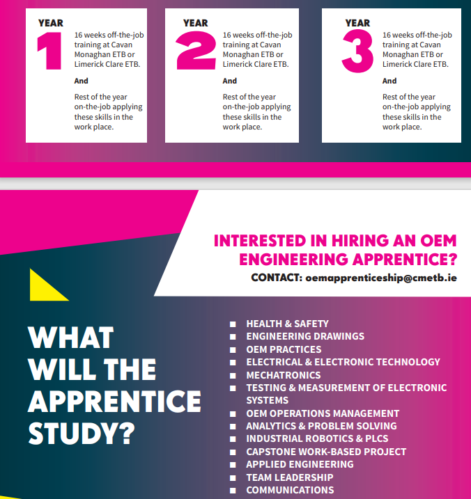 OEM Engineering Technician Apprenticeship | Engineering, Manufacturing ...