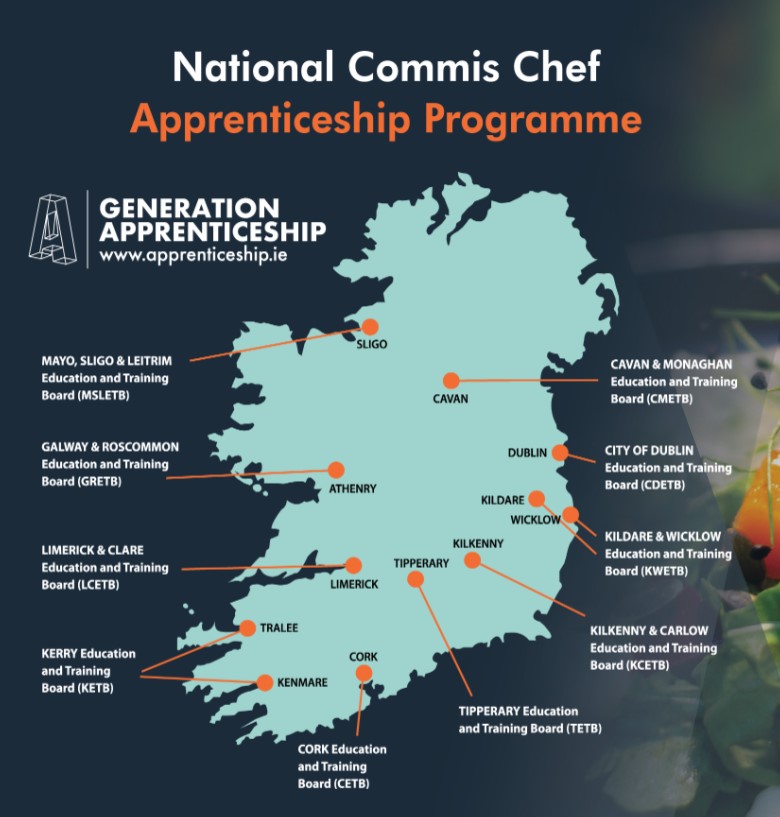 Commis Chef Apprenticeship | Tourism & Hospitality Sector ...